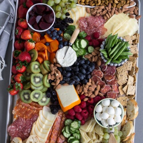 Recipe Index | A Bountiful Kitchen